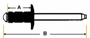 Automotive Rivets Explained - Henry’s Automotive Warehouse
